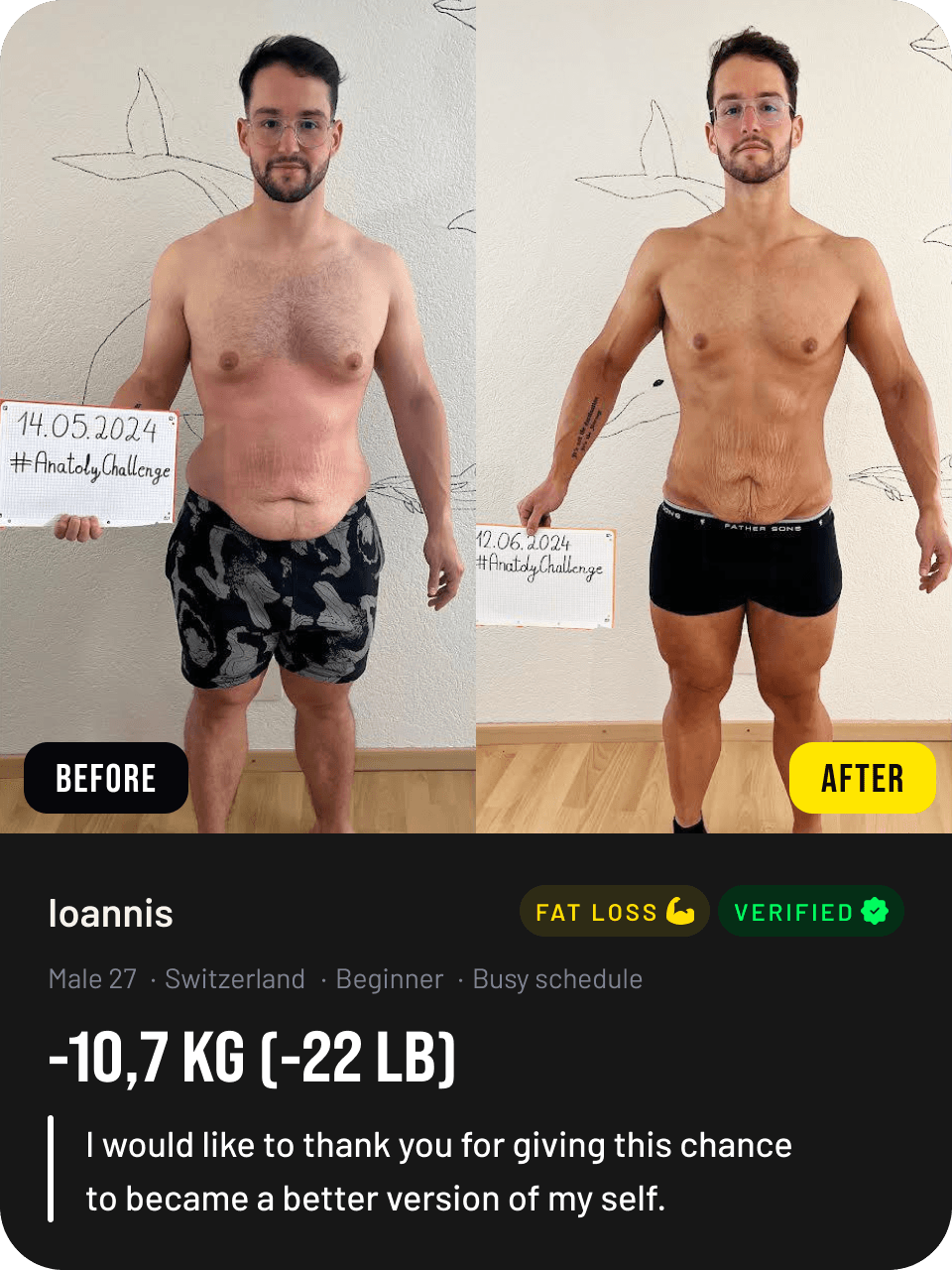 Anatoly Fit - Strength training, smart programming and results