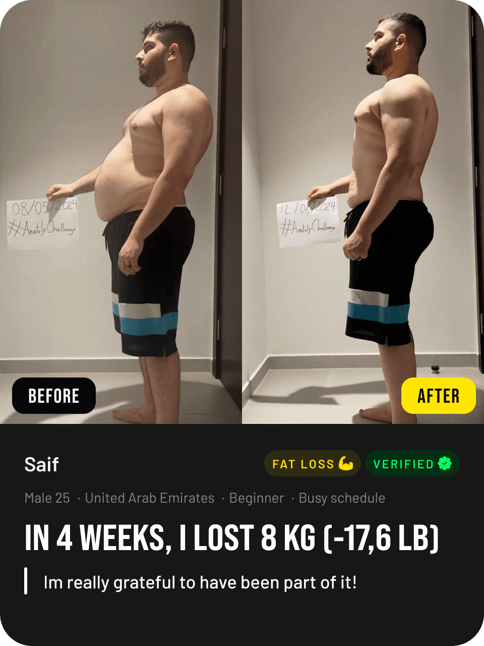 Anatoly Fit - Strength training, smart programming and results