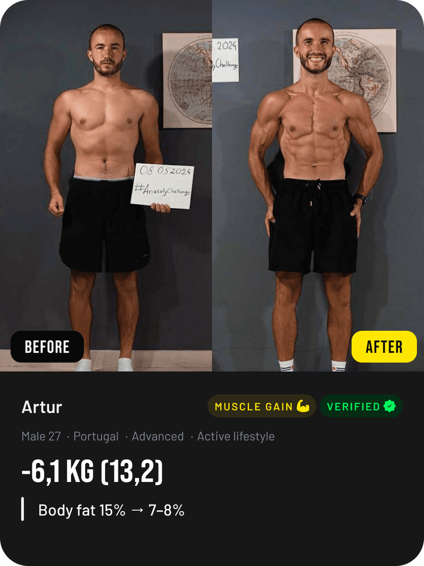 Anatoly Fit - Strength training, smart programming and results