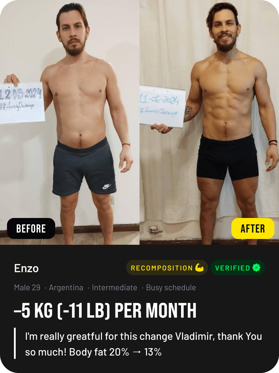 Anatoly Fit - Strength training, smart programming and results