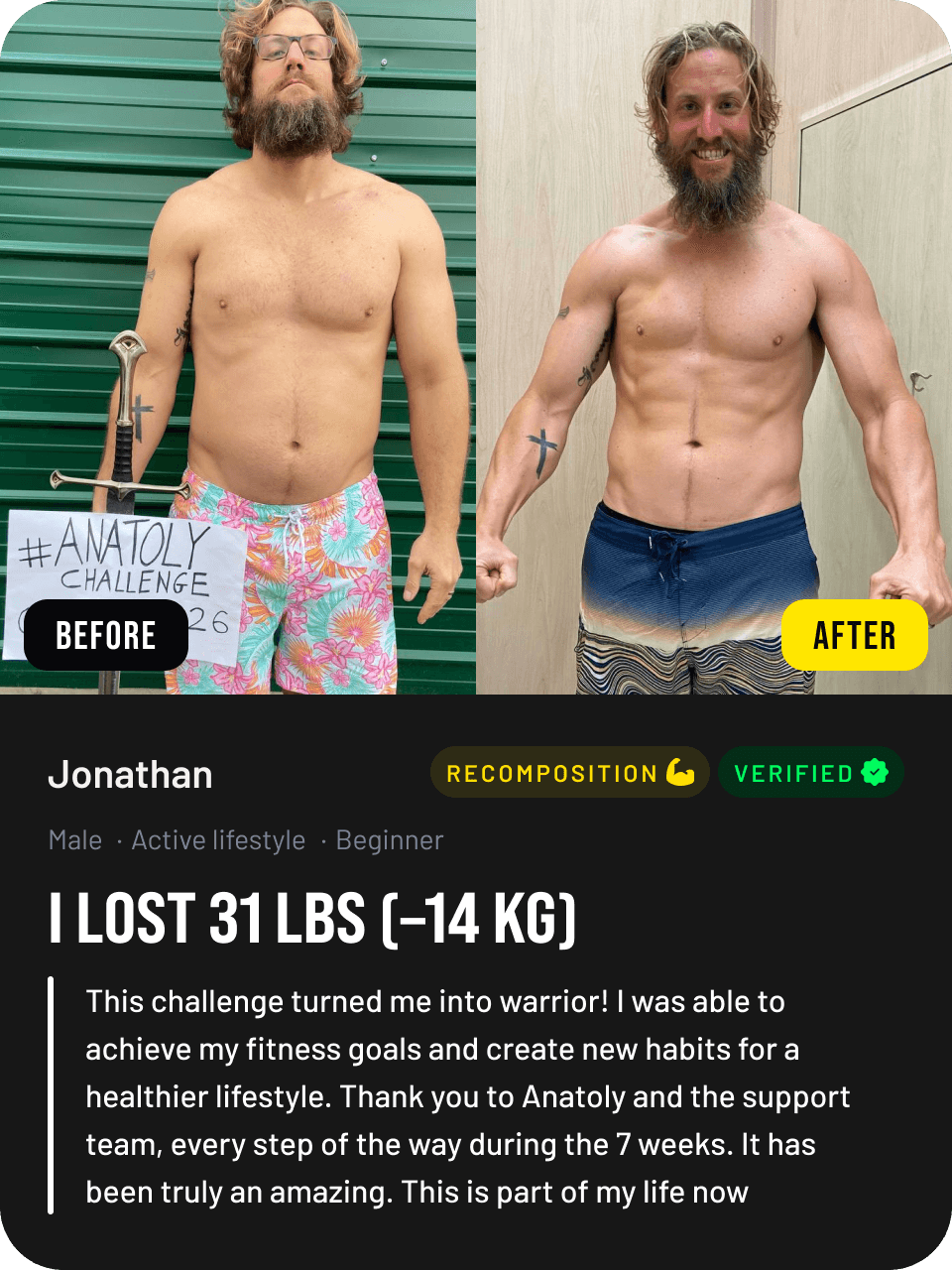 Blog about strength training and methodology | Anatoly Fit