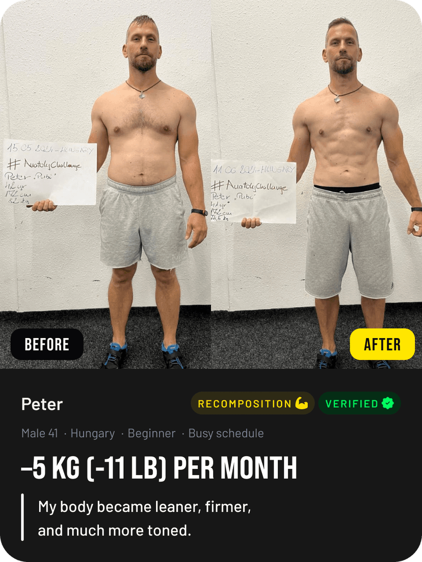 Anatoly Fit - Strength training, smart programming and results
