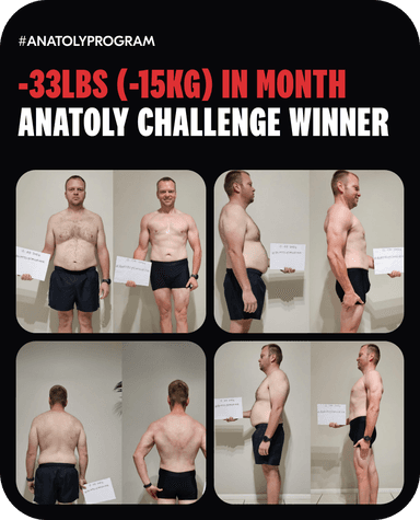 Anatoly Fit
